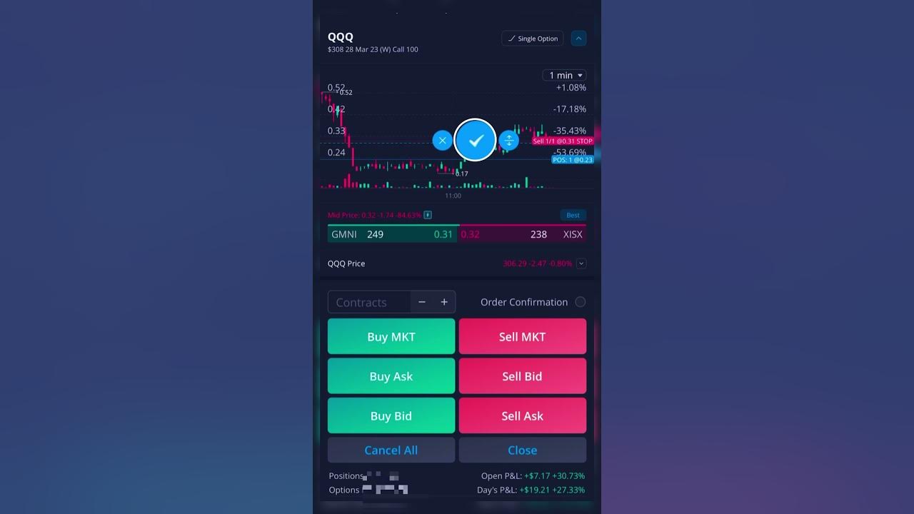 @WebullGlobal MOBILE APP HOW TO MOVE STOP-LOSS FROM OPTIONS CHART ...