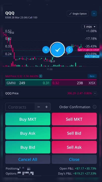 @WebullGlobal MOBILE APP HOW TO MOVE STOP-LOSS FROM OPTIONS CHART (tutorial) #webull - YouTube