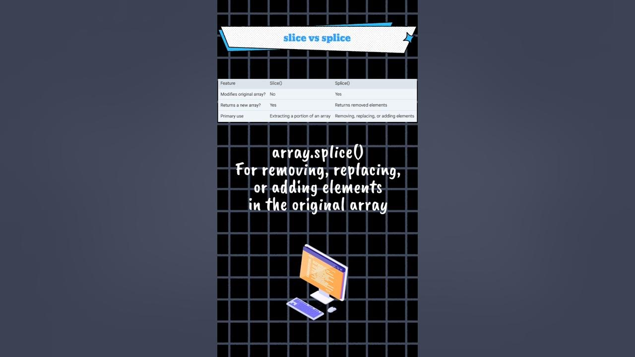 Daily Question - 142 | slice vs splice in js #codelife #dailyquestion # ...