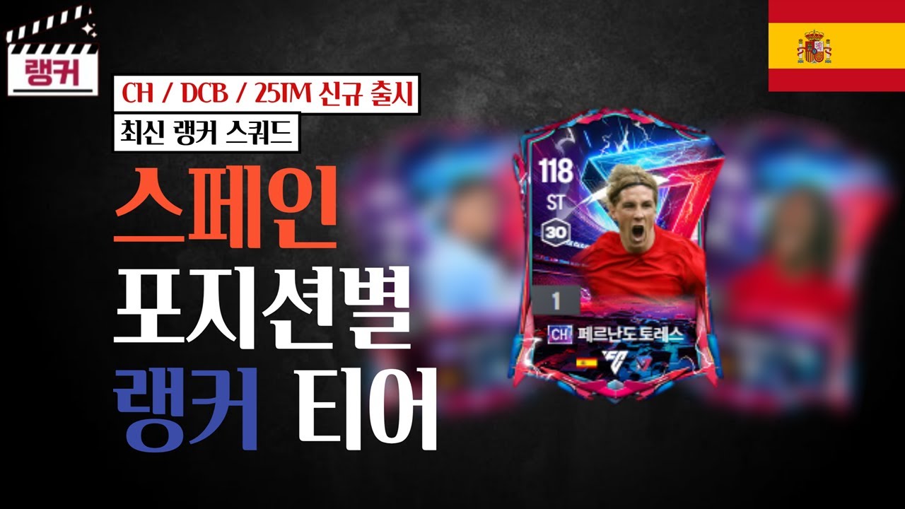 FC 온라인: 스페인 포지션별 랭커 티어 및 스쿼드 분석 (최신 TOP30) | Vortex Gaming