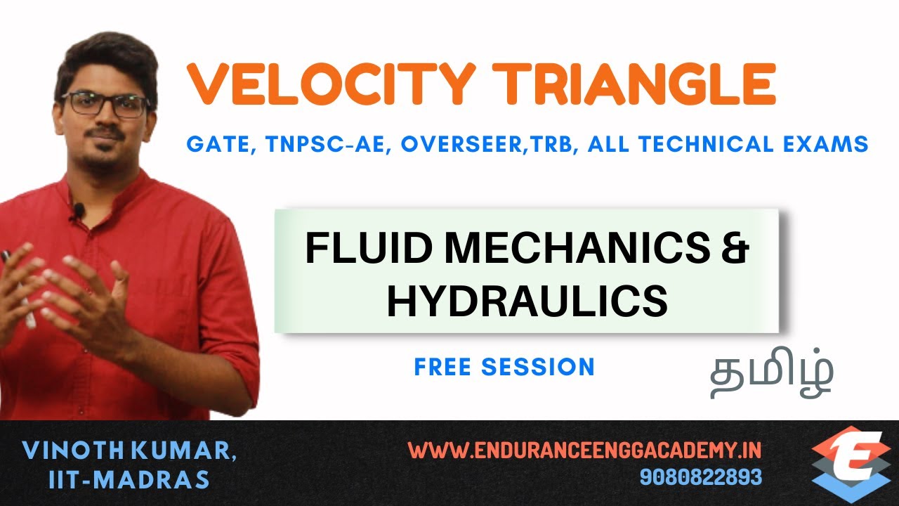 Velocity Triangle: Complete Clarity | Hydraulic Machines | Fluid ...