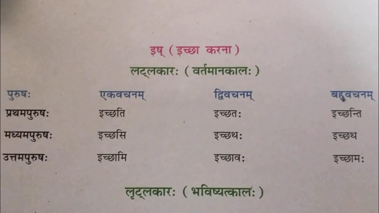 ish dhaatu roop in sanskrit;इष धातु संस्कृत में ; sanskrit for all classes; - YouTube