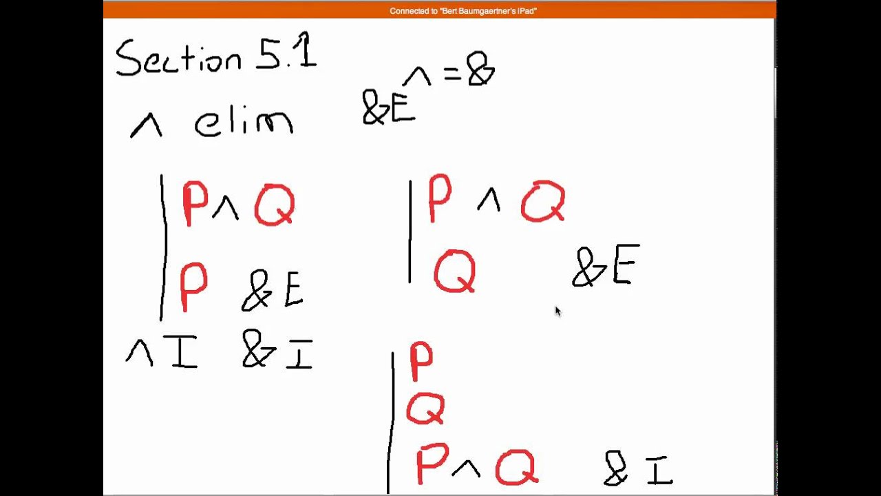 Section 5.1 Some examples of using conjunction and conditional rules - YouTube