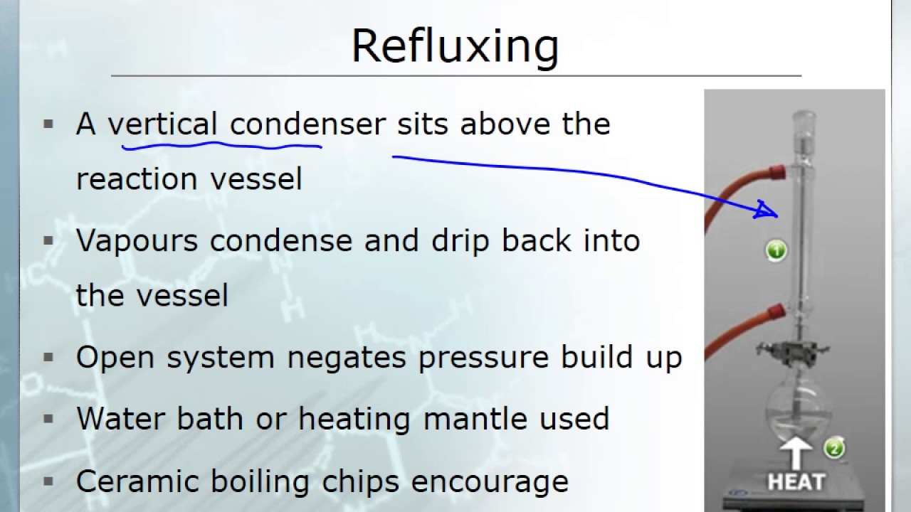 AE#37 Refluxing - YouTube