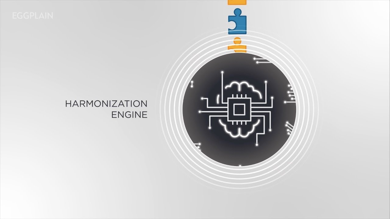 WeCrunch Animated Explainer Video by Eggplain - YouTube