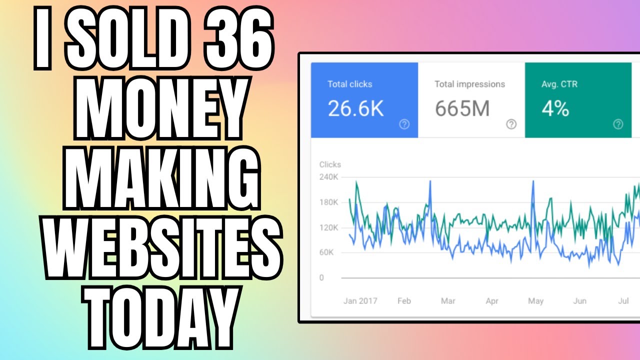 I Just Sold 36 Money Making Websites Today. - YouTube