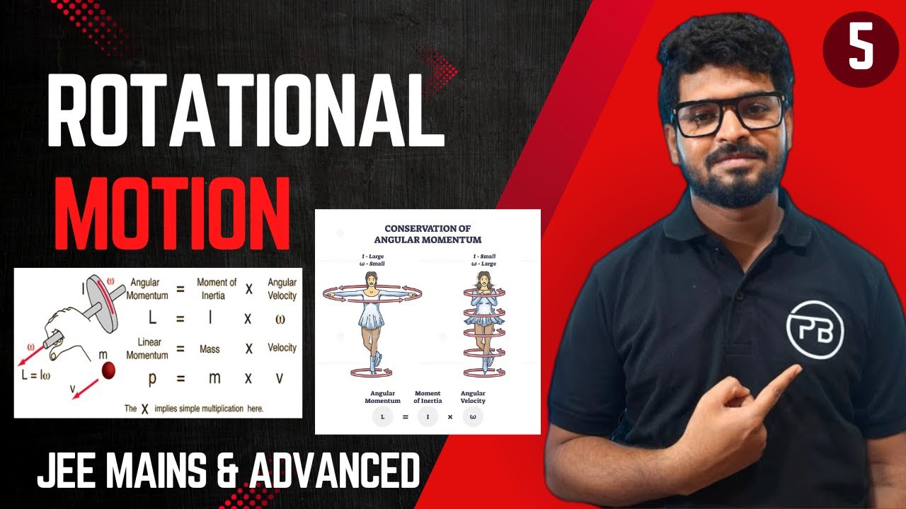 Rotation | Conservation of Angular momentum | JEE Mains & Advanced ...