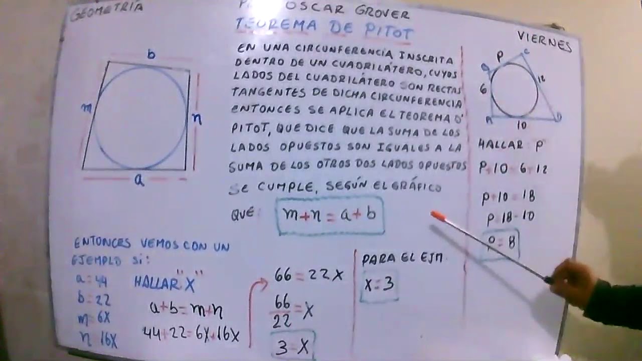 GEOMETRÍA 32° CLASE - TEOREMA DE PITOT - YouTube