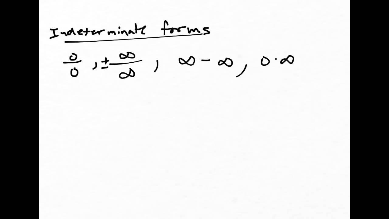 How to Evaluate Limits Algebraically - YouTube
