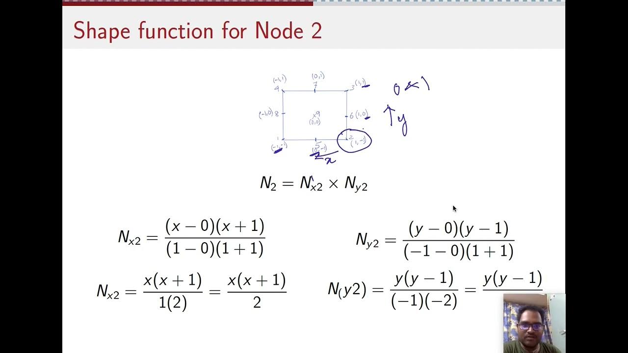 Shape function of a nine-noded rectangular element - YouTube
