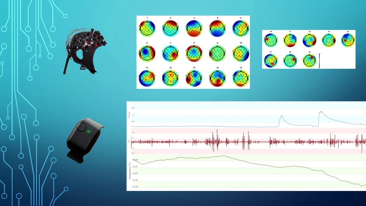 Mind-Controlled Drone with Physiological Feedback - YouTube