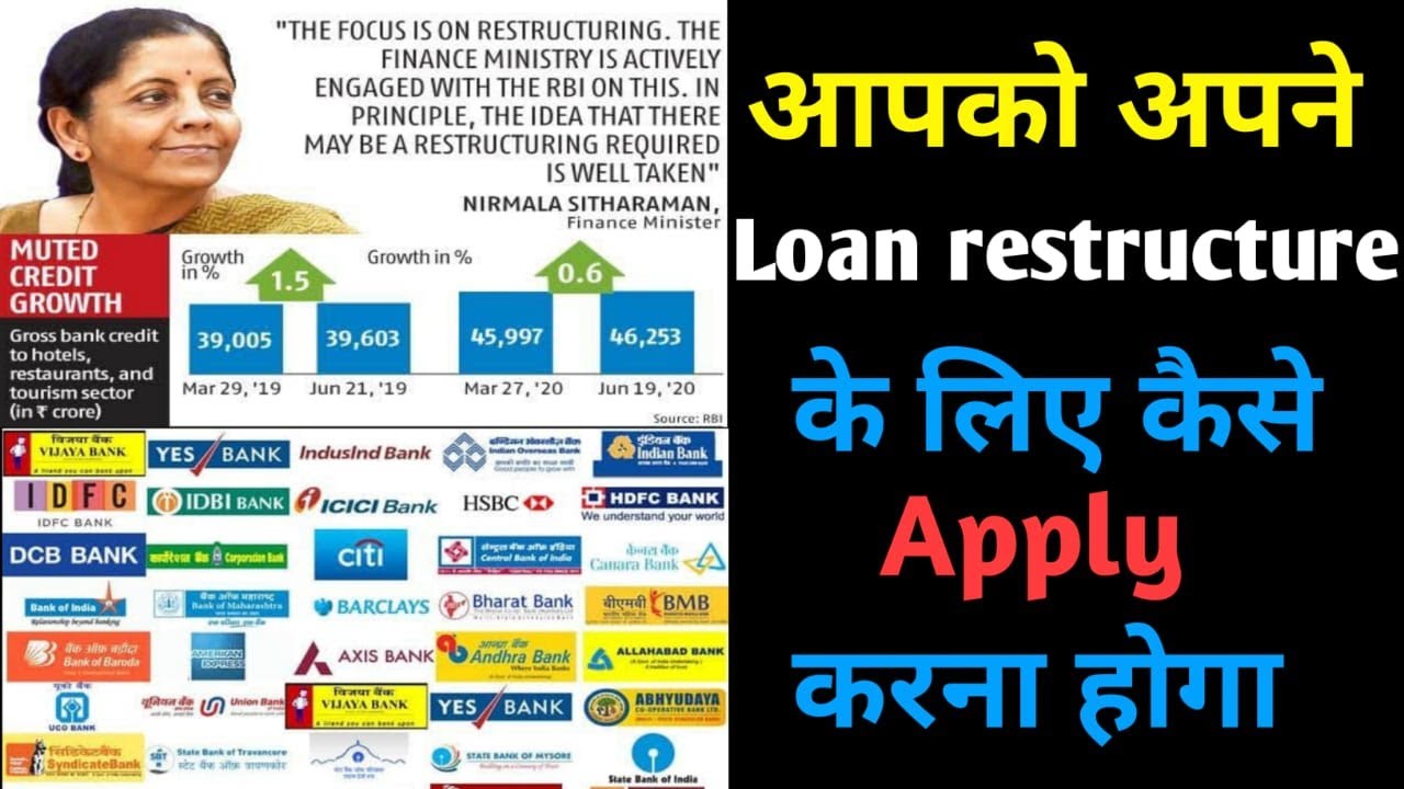 Loan restructuring in hindi | How to apply for loan restructure | Moratorium extension - YouTube