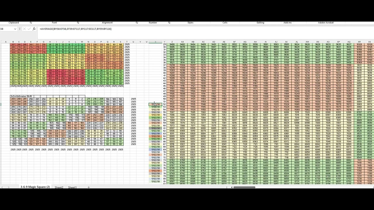 3x3 in 6x6 in 9x9 creates a 162x162 Magic Square with 25088 patterns ...