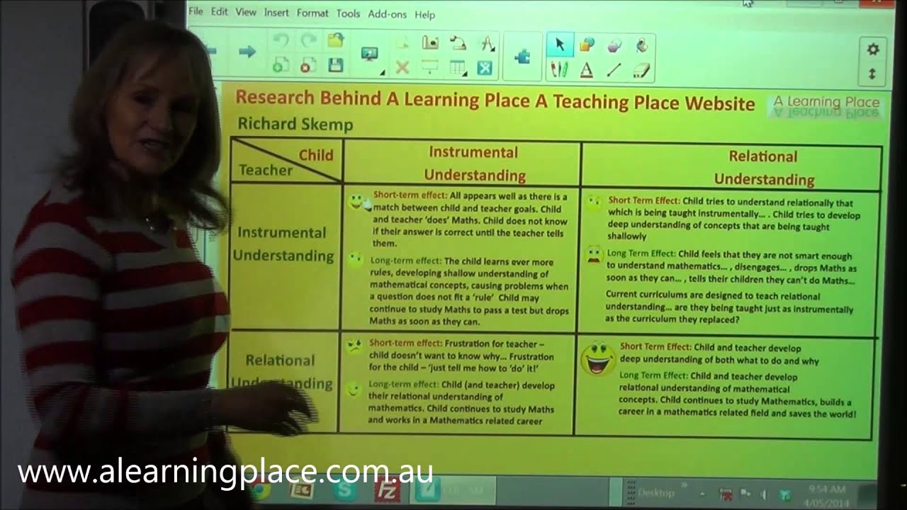 Instrumental or Relational Understanding of Mathematics - YouTube