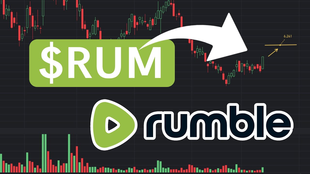 RUM Stock (Rumble Stock) RUM STOCK Prediction RUM STOCK Analysis RUM ...