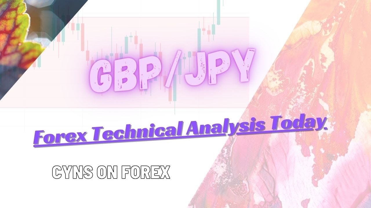 GBPJPY Analysis Today | Fx Trading Idea for 24th January 2024 by CYNS on Forex - YouTube