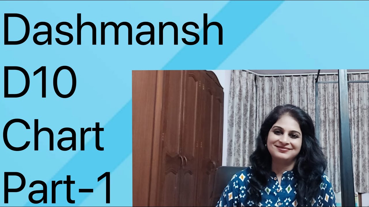 Dashmansh Chart- D10 Basics ( ENGLISH) - YouTube