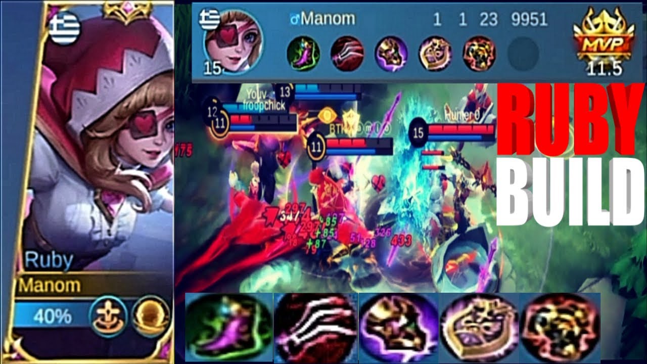 Unstoppable Ruby Gameplay! | Ruby Best Build - Ruby Roamer | Mvp And ...