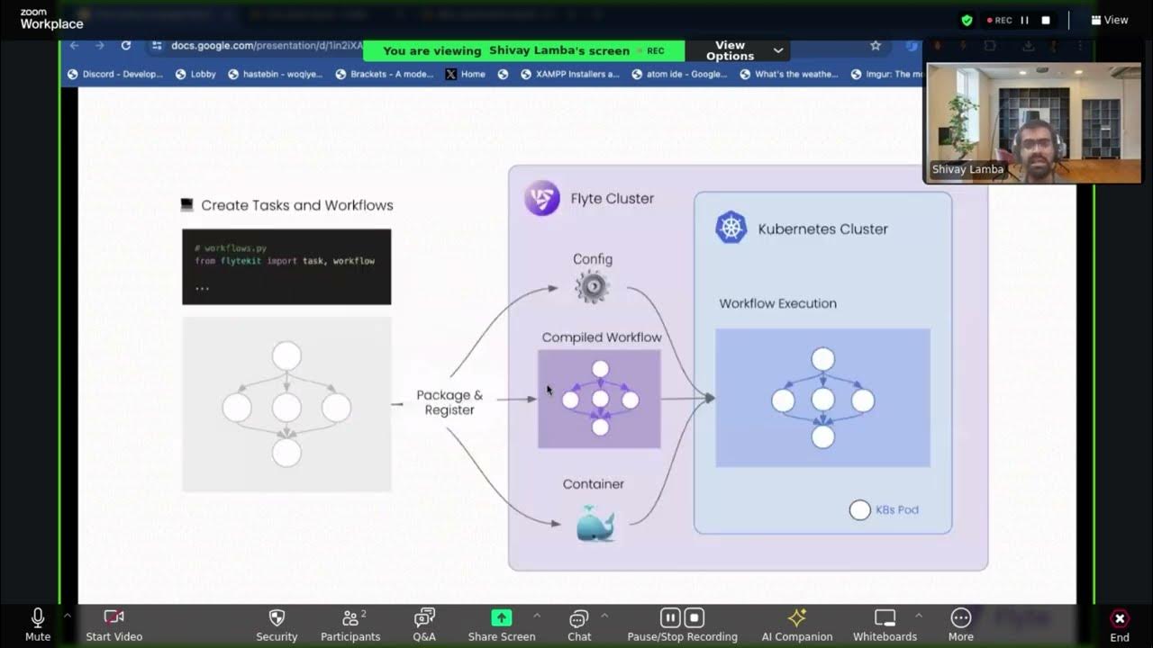 Fine-Tuning Large Language Models With Declarative ML Orchestration by Shivay Lamba - YouTube