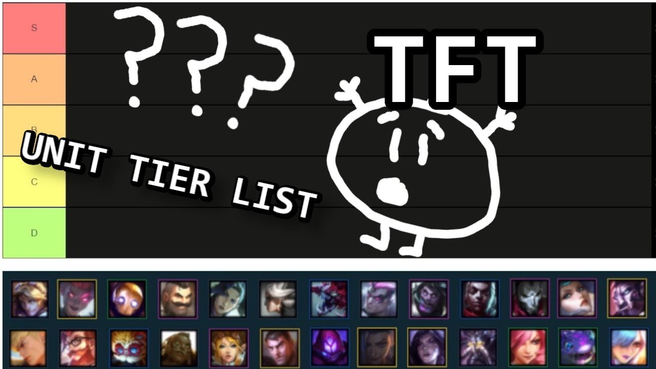 The DEFINITIVE TFT Set 6 Unit Tier List - YouTube