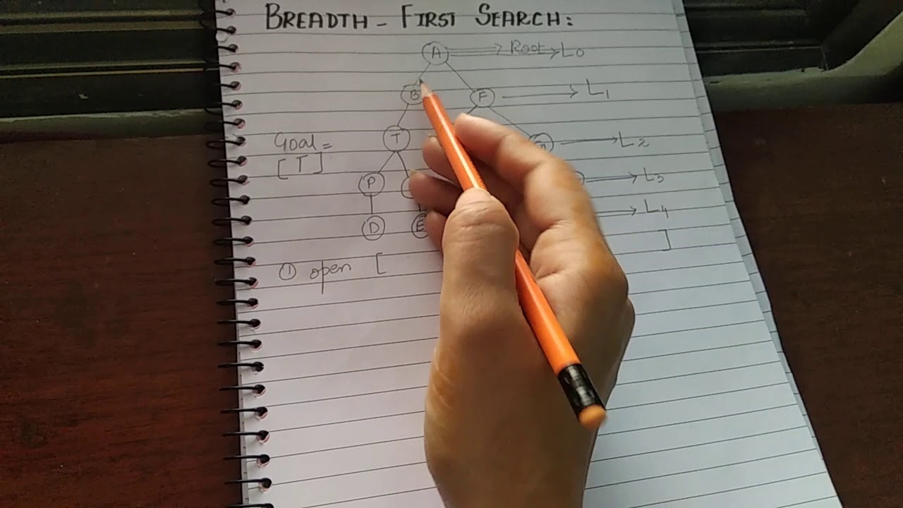 Breadth First Search In Artificial Intelligence YouTube Breadth First Search In Artificial Intelligence YouTube