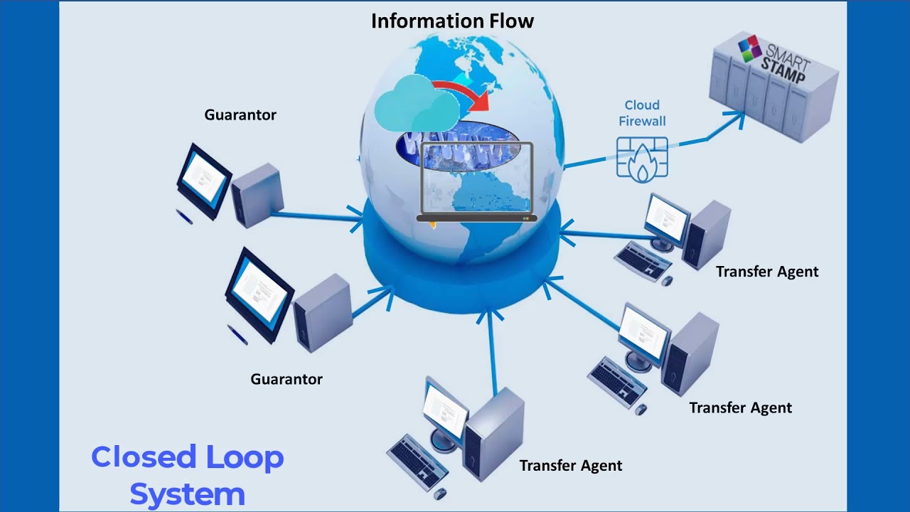 Universal STAMP - The Digital Medallion Signature Guarantee - YouTube