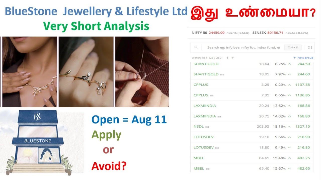 Bluestone ipo | Recent IPOs Performance | IPO Bluestone | Tamil Mom Portfolio - YouTube