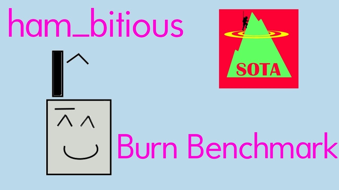 Burn Benchmark, W6/CT-271, and W6/CT-165 - YouTube