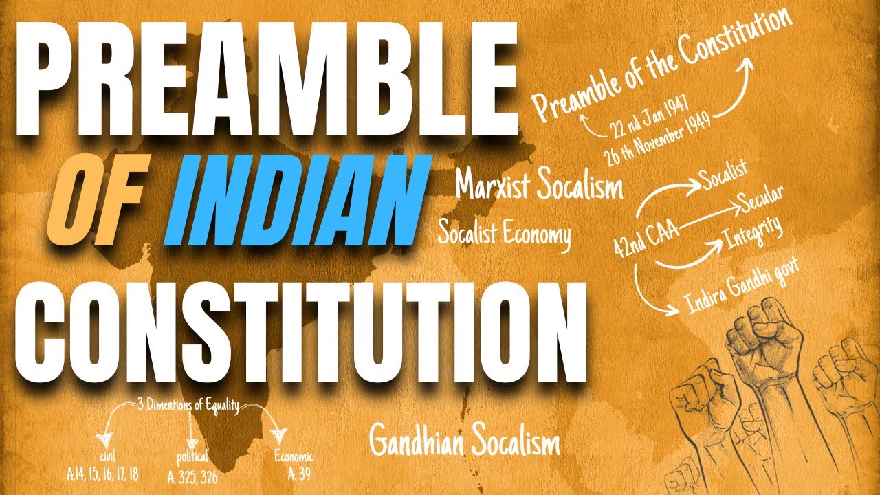 Preamble of Indian Constitution | Complete and Detailed Explanation ...