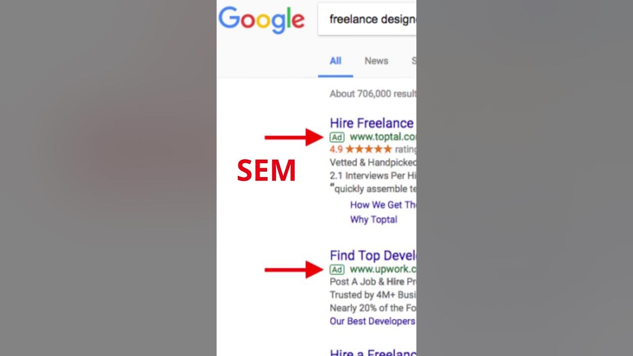 sem-full-form-what-is-the-full-form-of-sem-youtube