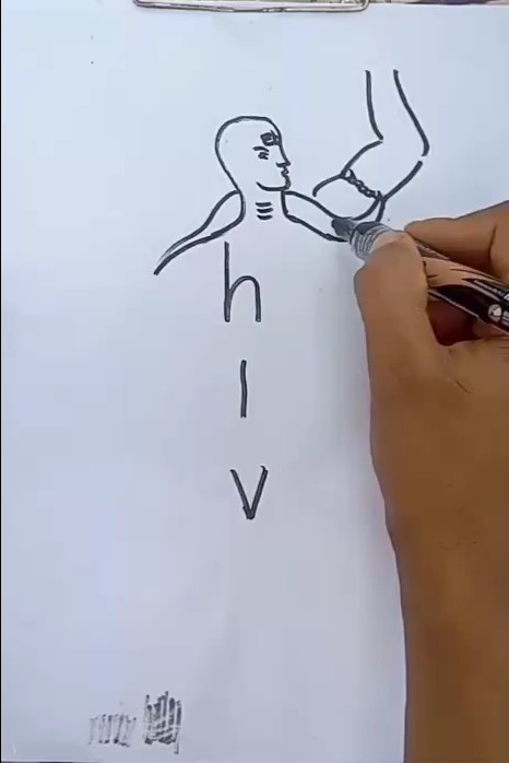 shiv = mahadev ka drawing ll chobi aka mahadev ke#drawing #art #shorts ...