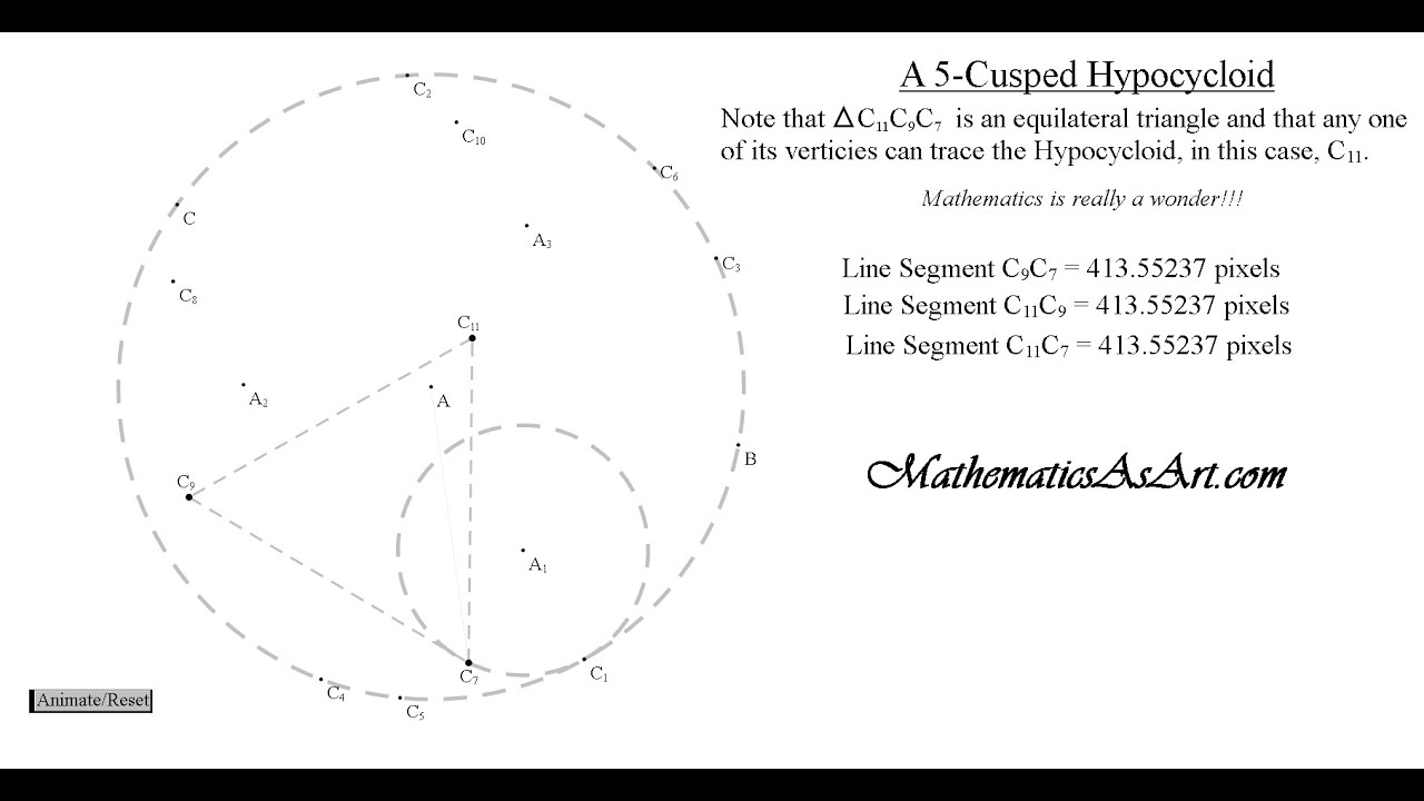 A 5 Cusped Hypocycloid - YouTube