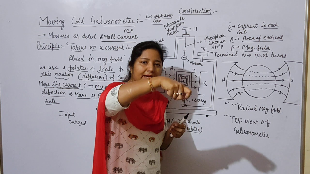Class XII physics ch-4 topic moving coil galvanometer - YouTube