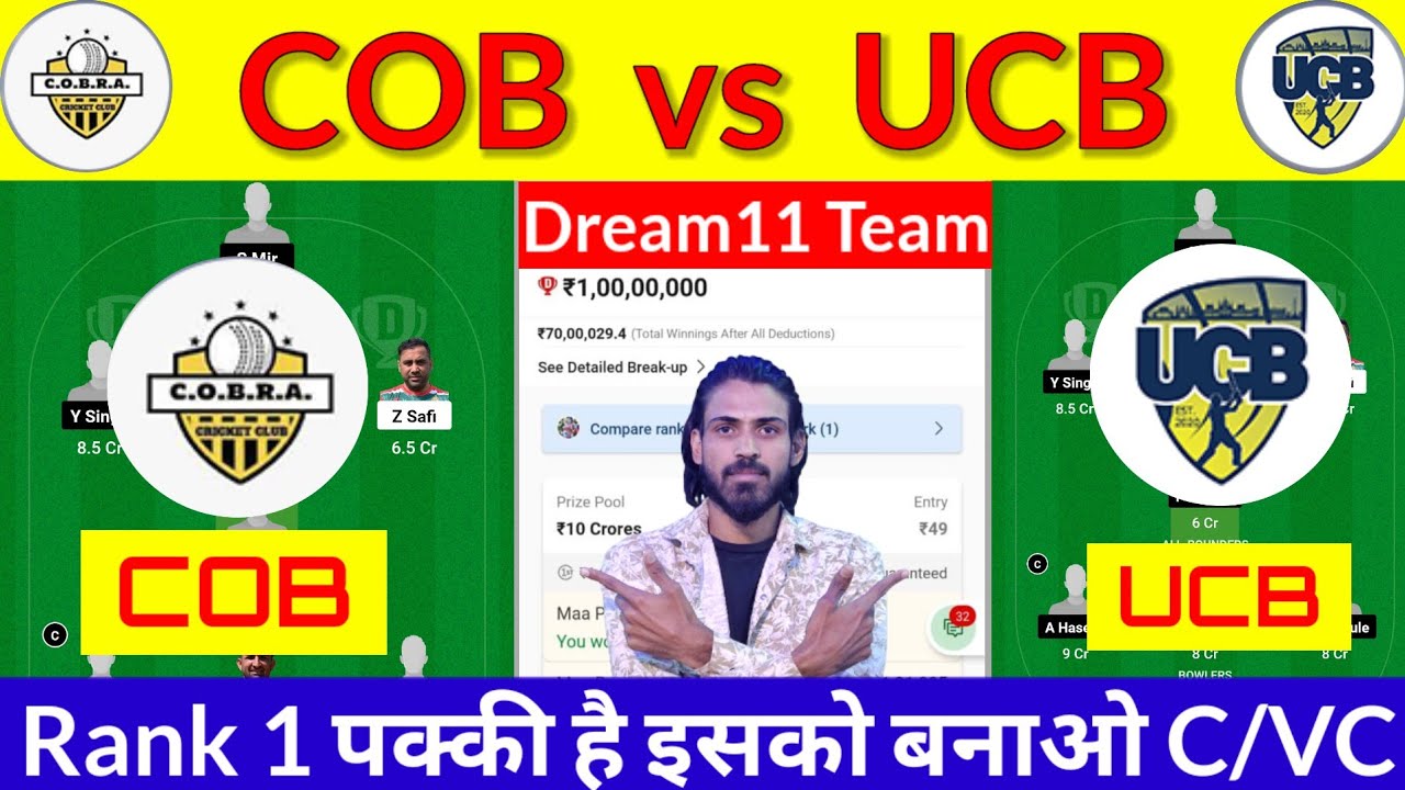 Cob vs Ucb |Cob vs Ucb dream11 team|Cob vs Ucb dream11 prediction|Cob vs Ucb dream11 team ...