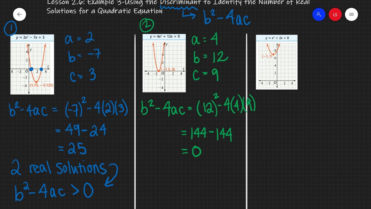 Lesson 2.6: Ex.3- Determining the Number of Real Solutions for a ...