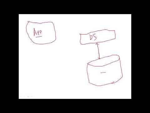 SqlDatasource & Gridview & Dropdownlist - YouTube