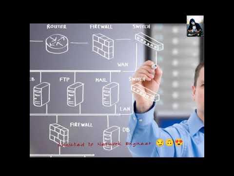 Addicted To Network Engineer| CCNA CCNP CCIE IS LIFE| TARGET NETWORK ...