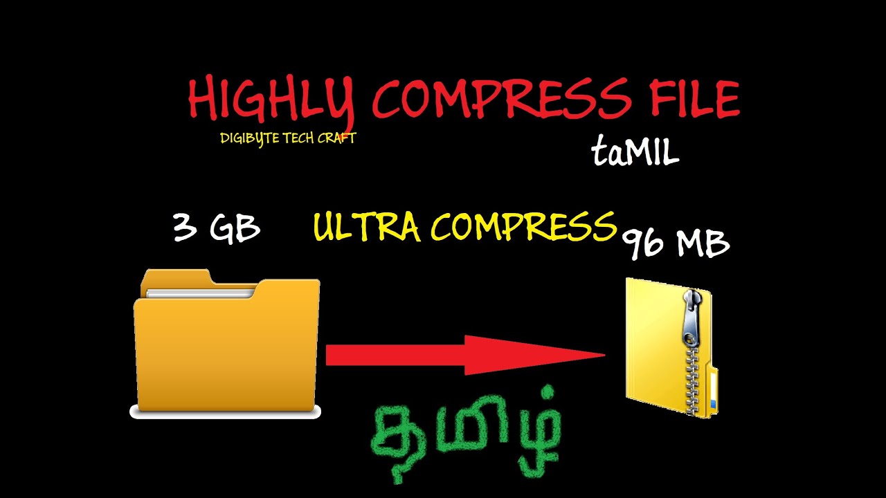 How to Highly Compress Files/Games using 7Zip | Simple Steps | without ...