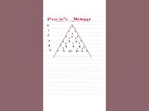 Pascal’s Triangle || Shortcut Binomial Expansion || - YouTube