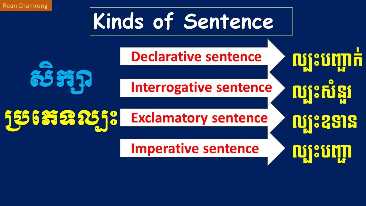 English Grammar | Types of Sentence | ប្រភេទល្បះ - YouTube