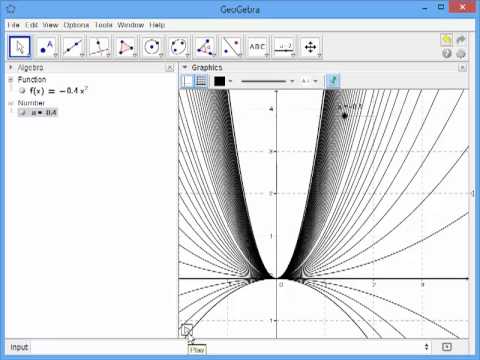 Geogebra advanced graphing - YouTube