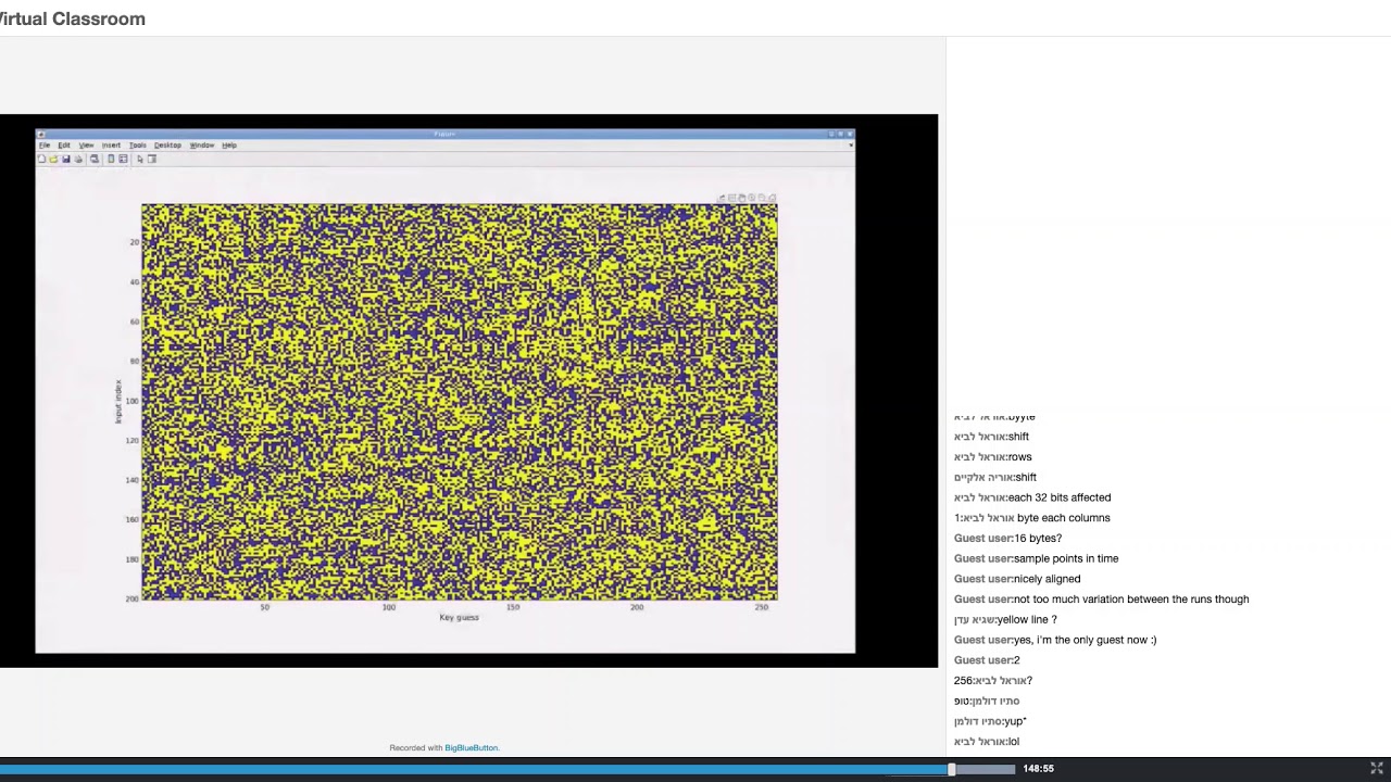 (DPA With Vaizata On AES - Matlab(part 2 - YouTube