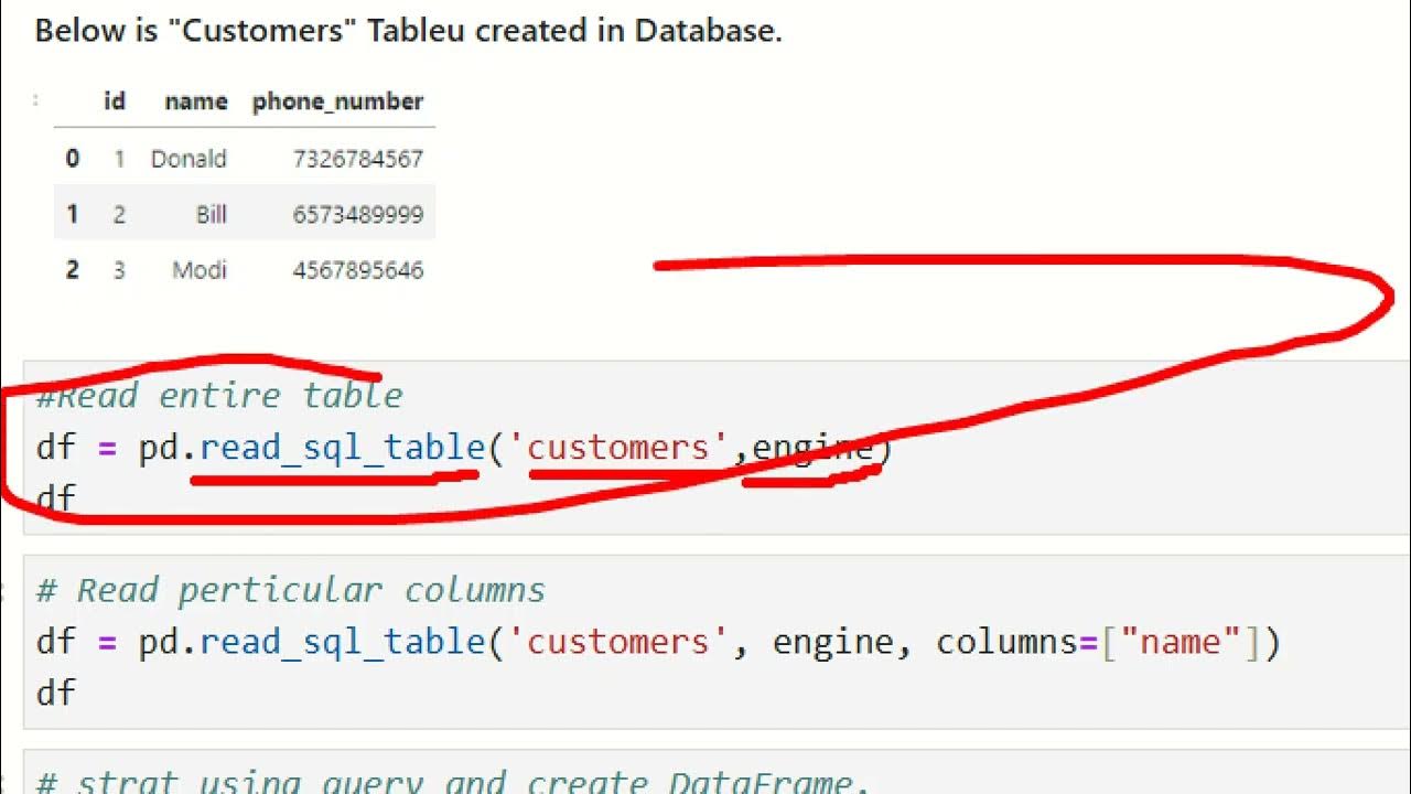 Python Lecture 24 | Pandas DataFrame | NMD Pvt Ltd. Data Analytics Courses, Pune | D12 and DA14 ...