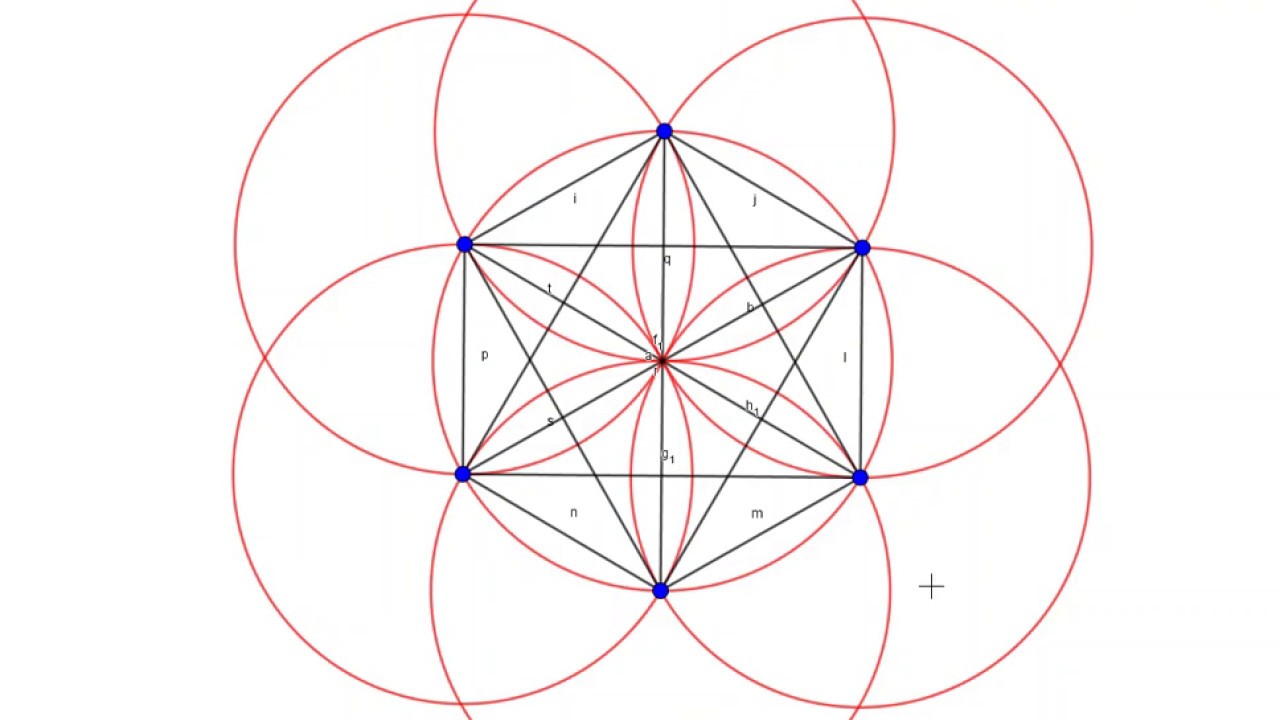 7 Circle Design Part 2 - YouTube