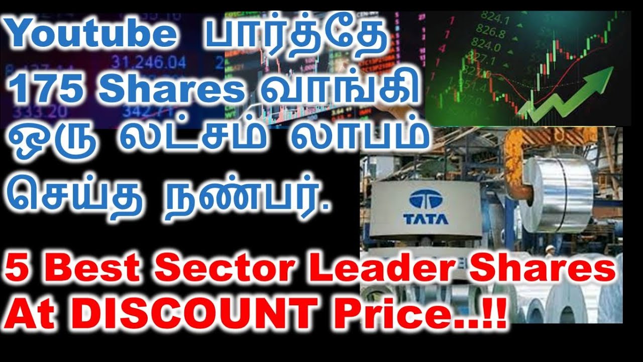 5 Super Shares At Discount | CDSL share | Wipro Share analysis | Angel ...