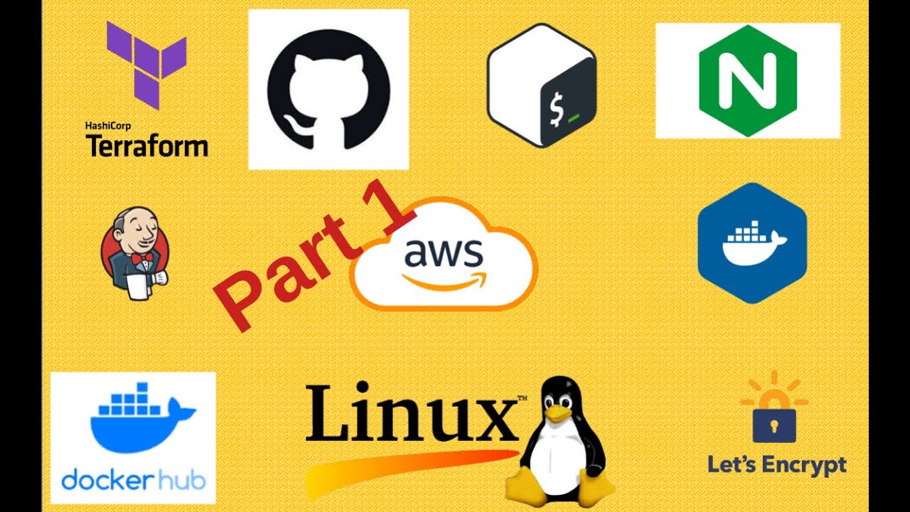 Creating Deployment on AWS: Docker + Terraform + Jenkins + Let's Encrypt + Postgres + Nginx ...