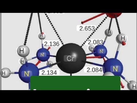 Isomerism in coordination complexes - YouTube