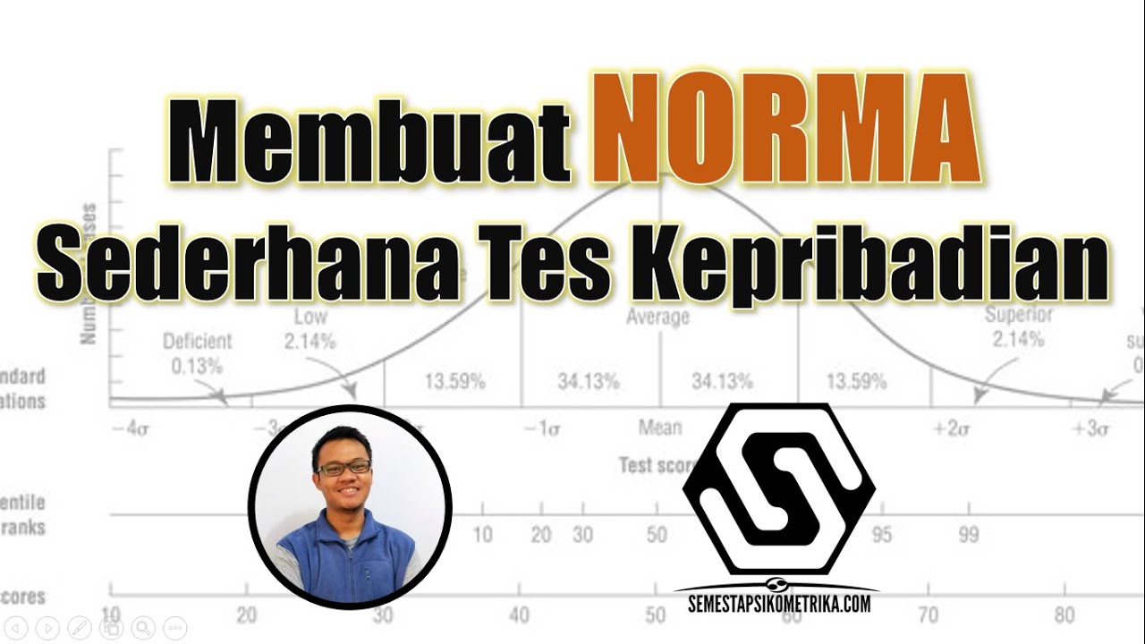 Membuat Norma Sederhana Tes Kepribadian - YouTube