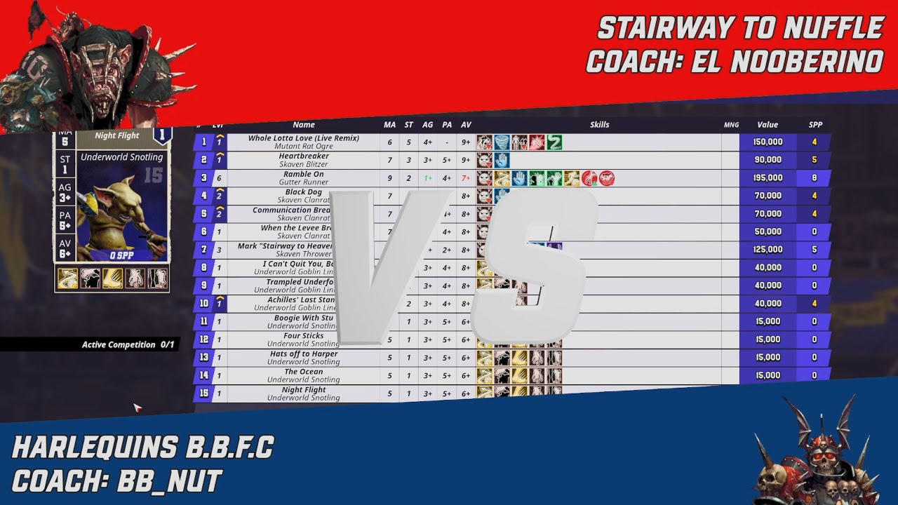 MAML Blood Bowl IV Round 1: Stairway to Nuffle vs. Harlequins B.B.F.C ...