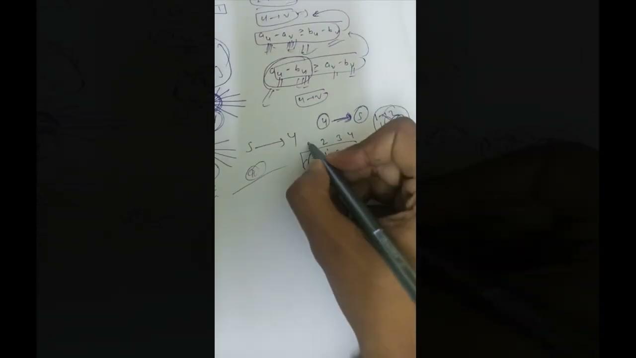 D Strong Vertices Codeforces Round 891 Div 3 Youtube